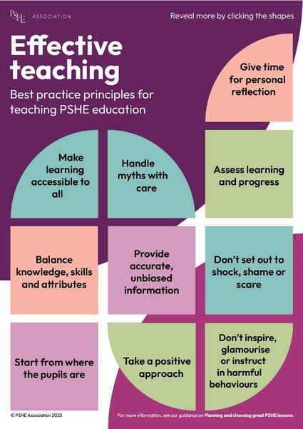'Effective teaching' and 'safe classroom' interactive posters