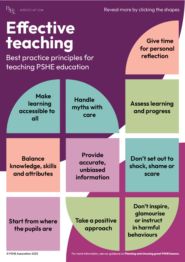 'Effective teaching' and 'safe classroom' interactive posters