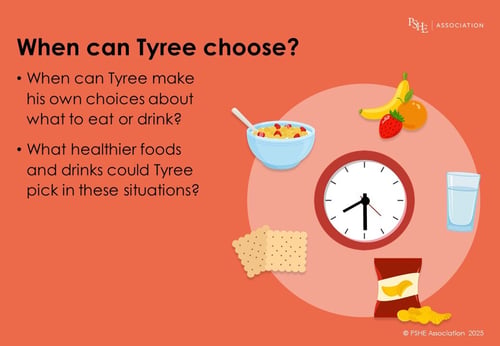 Food for thought KS1-4 PSHE lesson packs