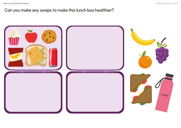 Food for thought KS1-4 PSHE lesson packs